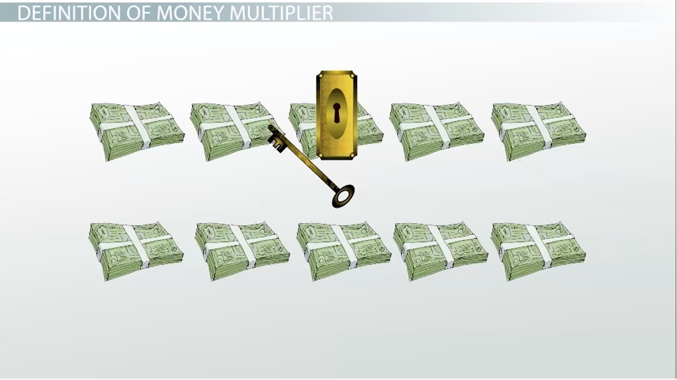Multipliers Book Quiz For Kids multipliers-book-quiz-for-kids