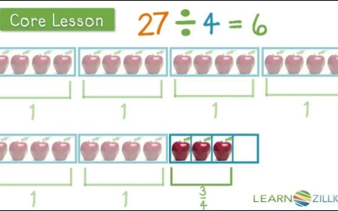 Divide four-digit dividends - for teachers | LearnZillion