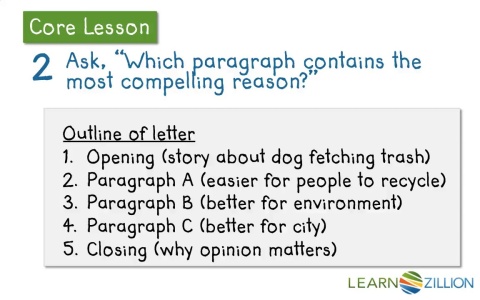 Write cohesive body paragraphs using supporting words and phrases - for ...