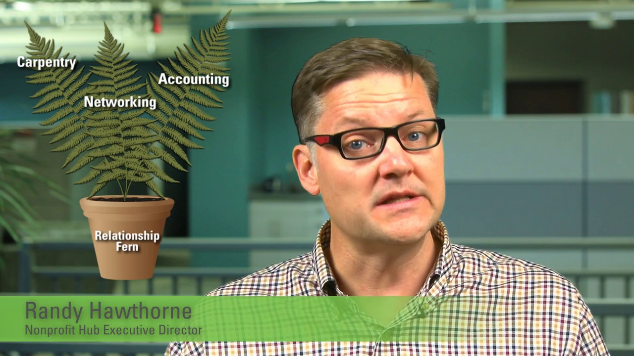 Randy Hawthorne's Instagram, Twitter & Facebook on IDCrawl