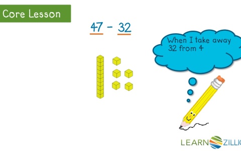 Subtract numbers within 100 using an open number line - for teachers ...