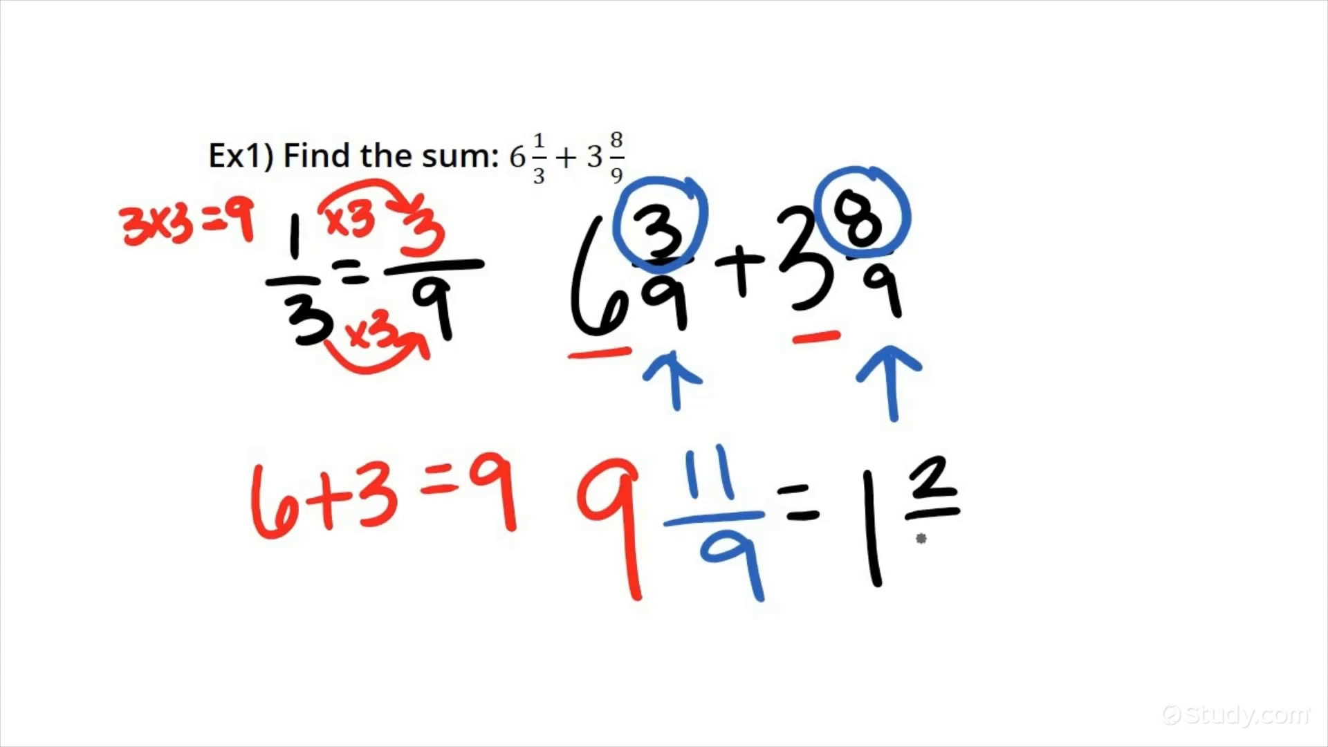 Adding or Subtracting Mixed Numbers Using Regrouping | Pre-algebra ...