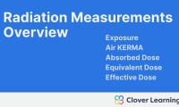 Radiation Measurements Overview | Video Lesson | Clover Learning