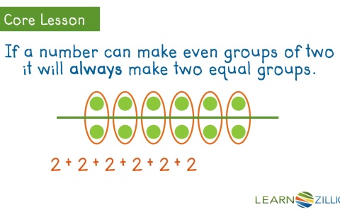 Recognize even and odd numbers by forming partners and equal groups ...