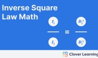 Inverse Square Law - Math | Video Lesson | Clover Learning