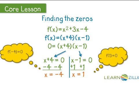 Identifying the zeros of a quadratic function in standard form by ...