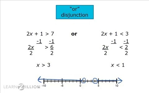 Solve compound conjunction inequalities with 1 variable - for teachers ...